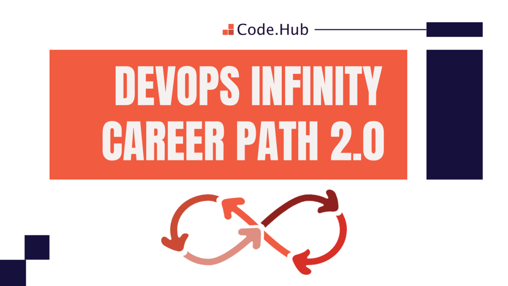 DevOps Infinity Career Path 2.0 – HR Awards 2025